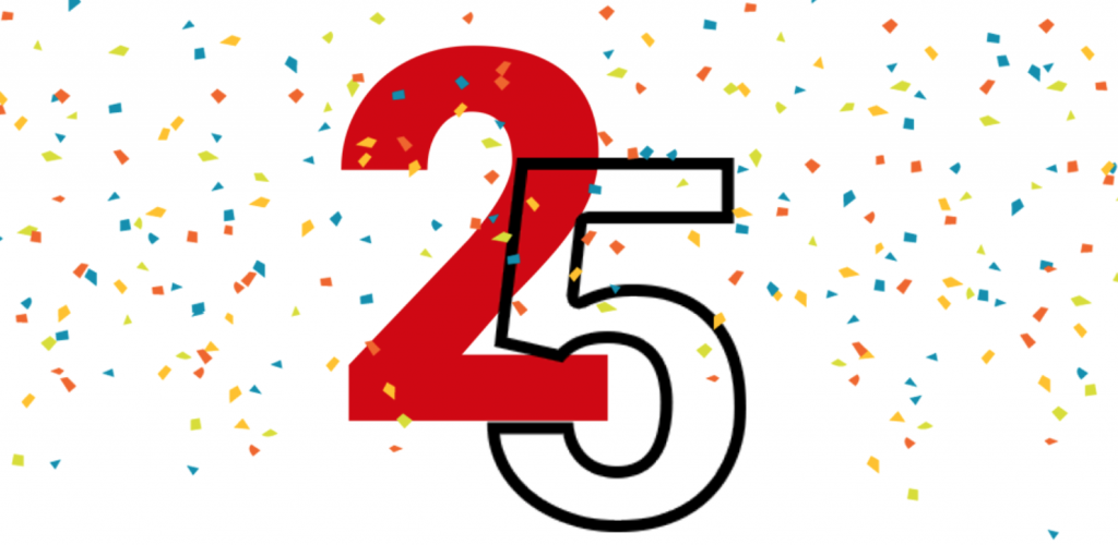 10 Great Strategies for Church Anniversary Celebrations